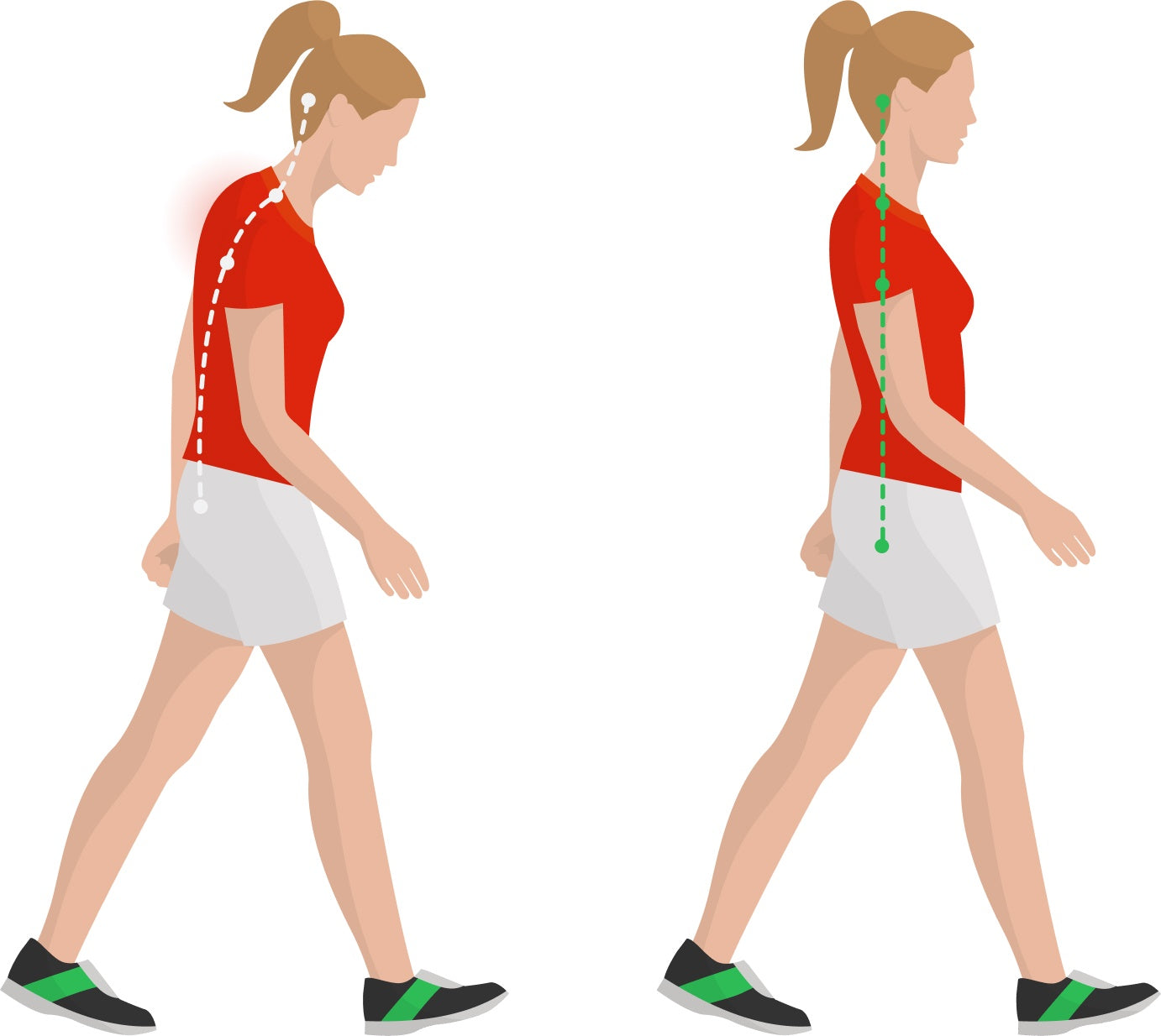 The Science And Technology Of Protalus Insoles