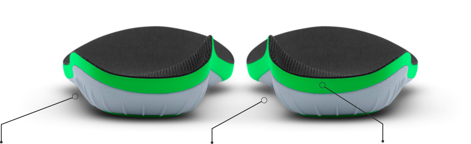 Learn Why Protalus Is The Leader In Insole Technology