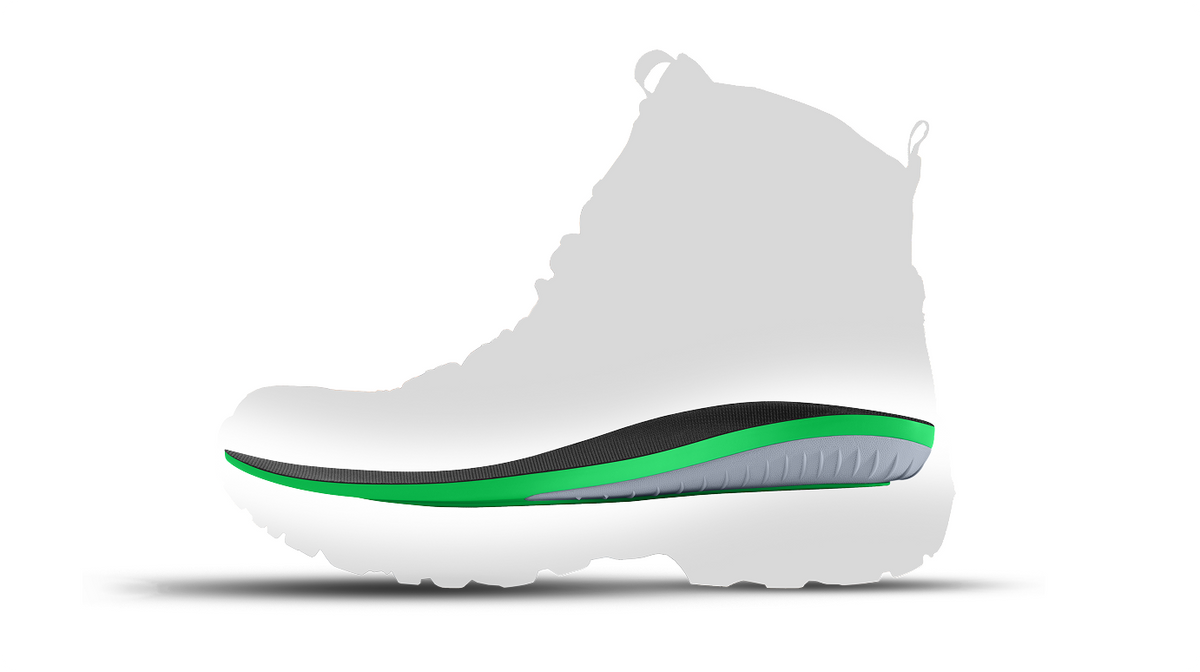 T-100 Elite Shoe Insoles - Protalus