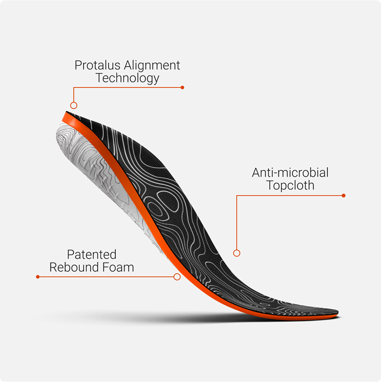 M-100 Shoe Insoles - Protalus