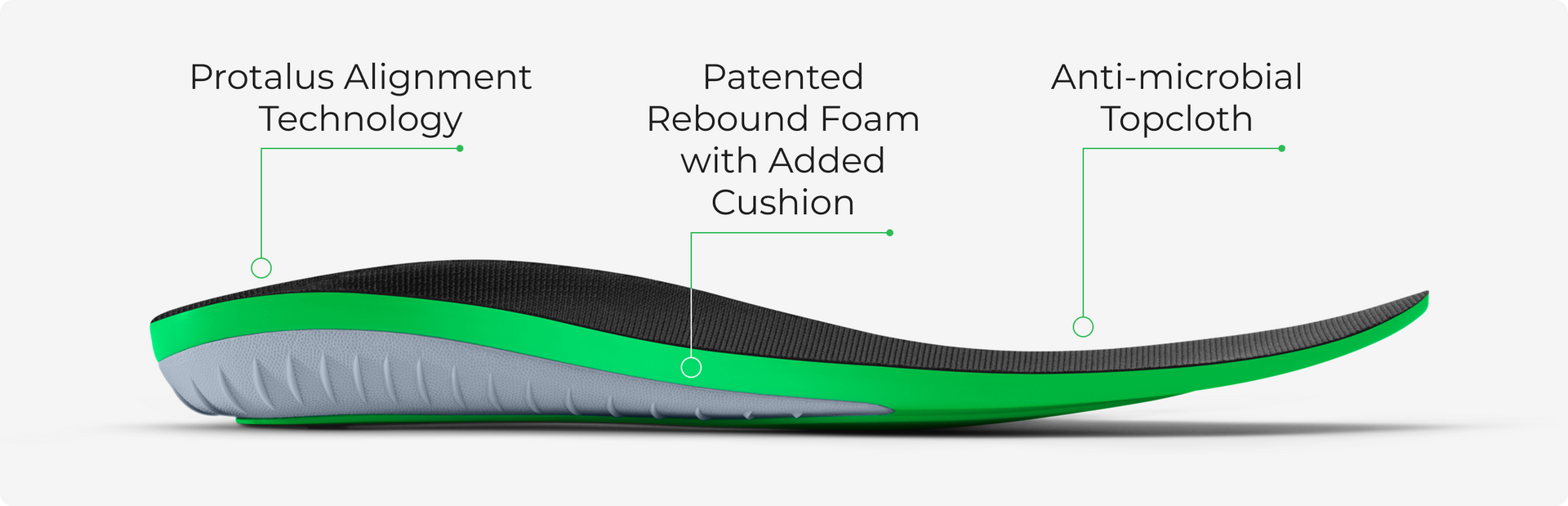 T-100 Elite Shoe Insoles - Protalus