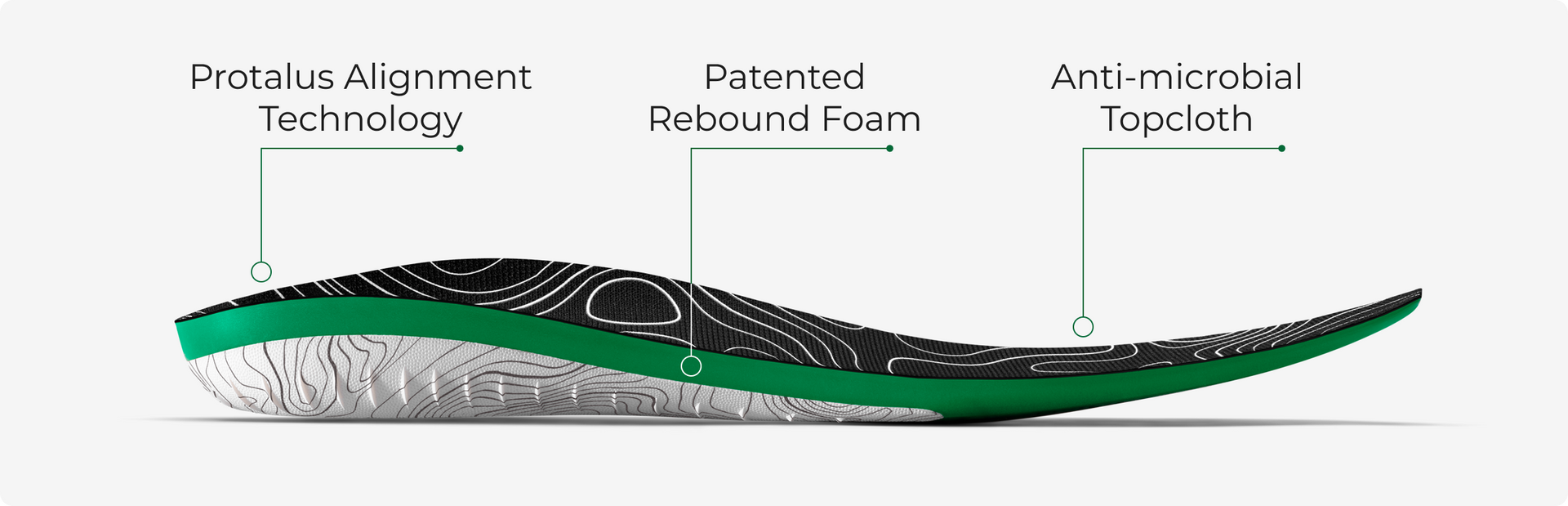 T-100 Shoe Insoles - Protalus