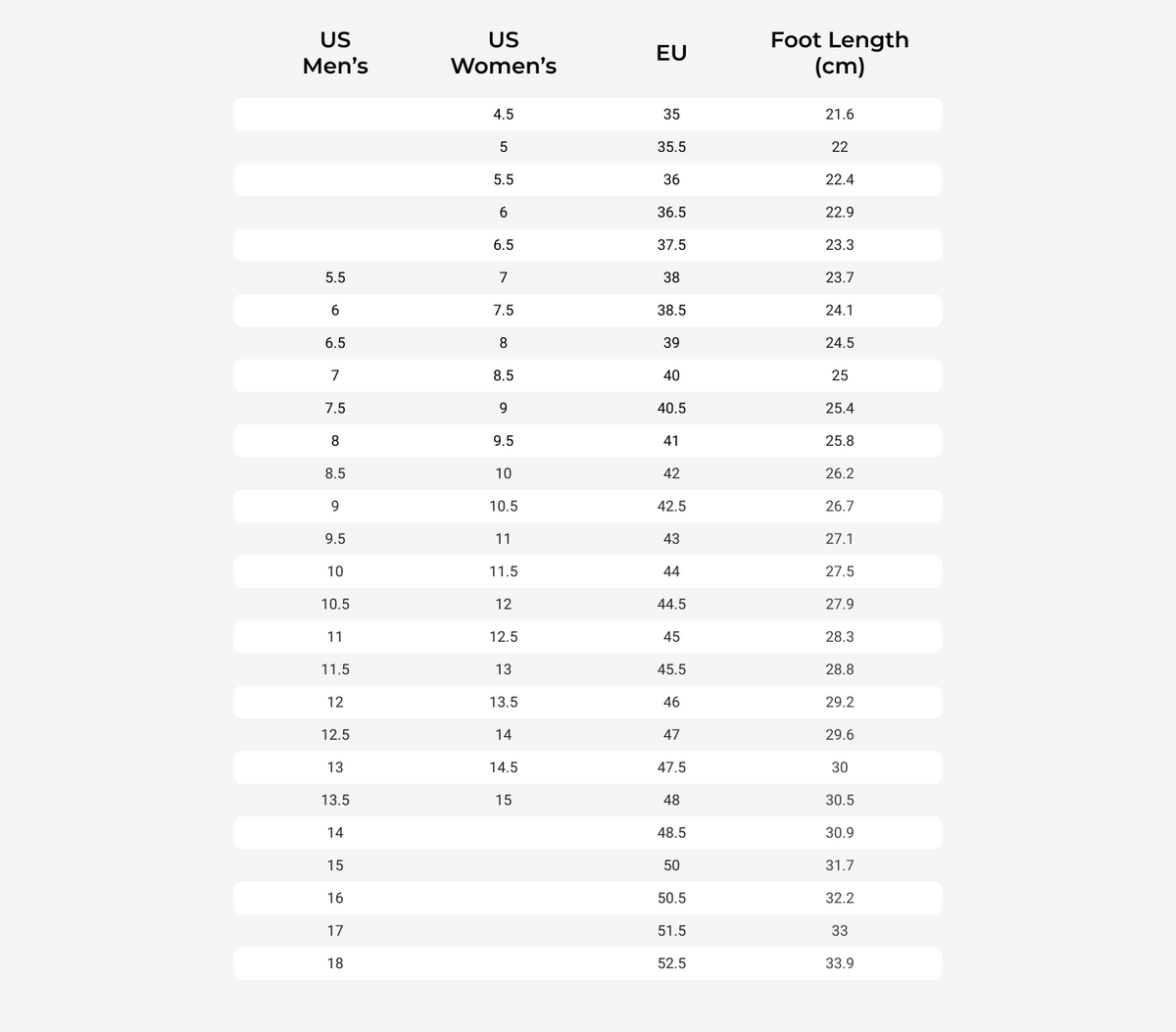 Sizing-chart – Protalus